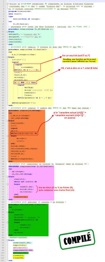 Exercice: Compresser un fichier d’entiers binaires - Digital class