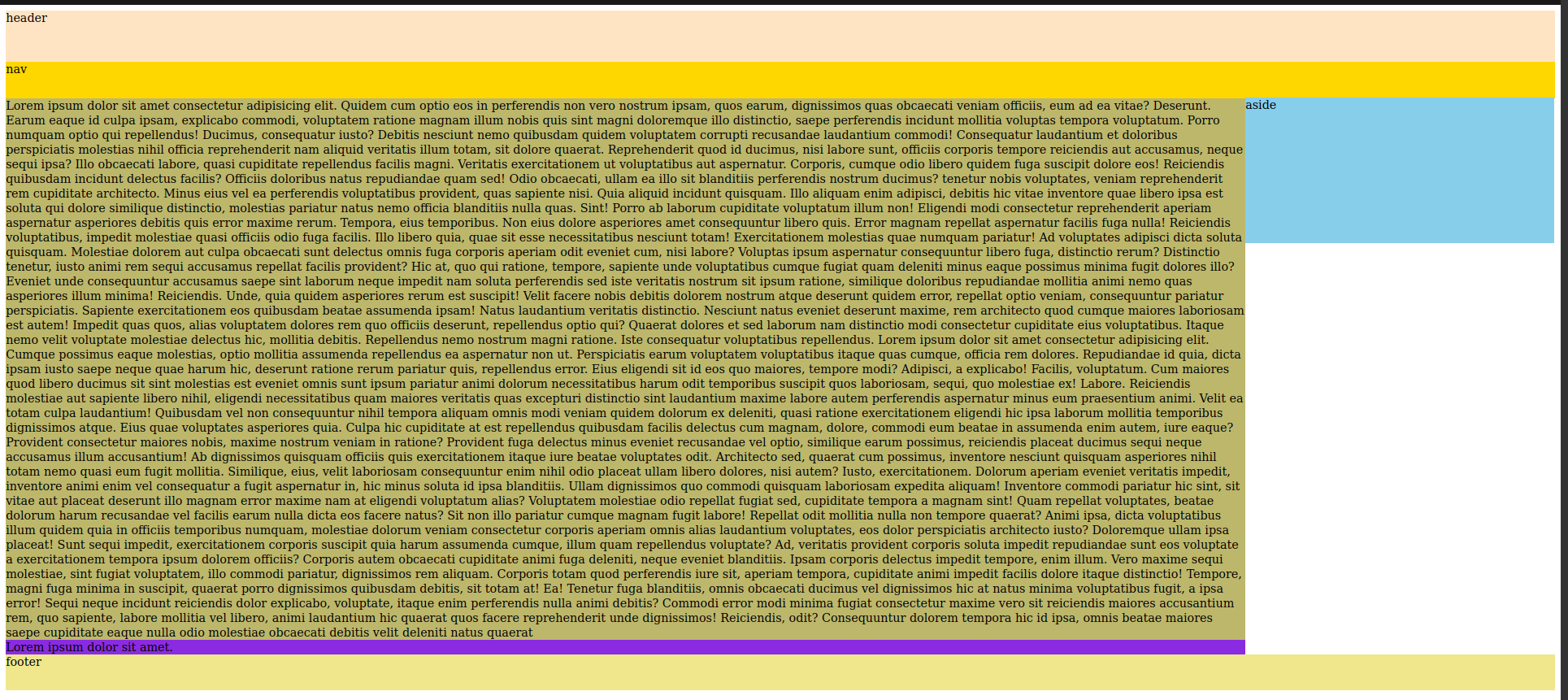 Éléments et techniques de mise en page HTML5 [3sti] - Digital class